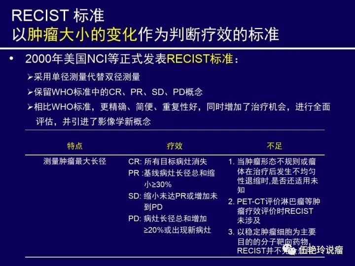 实体肿瘤疗效评估方法进展 --mRECIST 标准